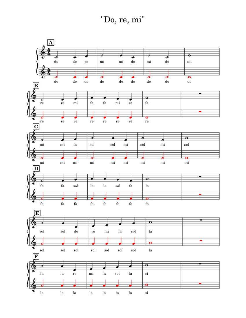Do-Re-Mi – Rodgers & Hammerstein Do-Re-Mi Sheet Music for Piano (Solo ...