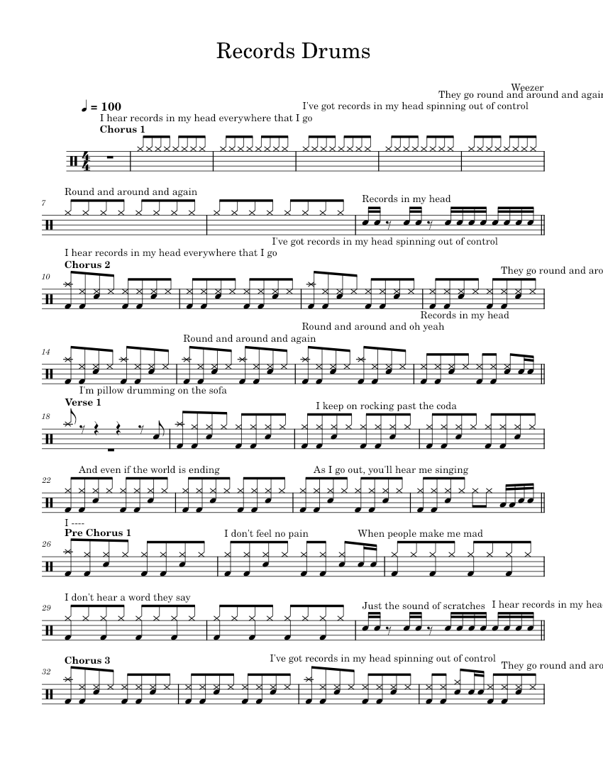 Records – Weezer Drums Sheet music for Drum group (Solo) | Musescore.com