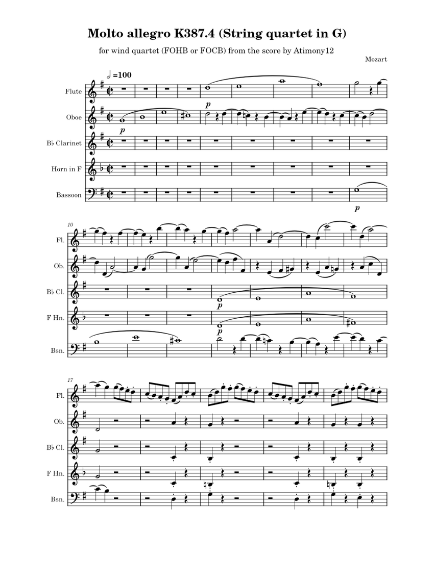 Molto allegro from String Quartet in G K387 Sheet music for Flute, Oboe ...