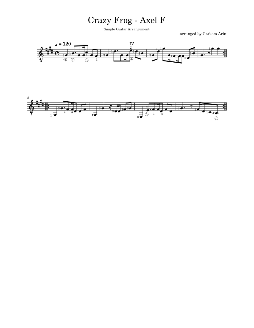 Crazy frog – Axel F Crazy Frog – Axel F Sheet music for Guitar (Solo ...