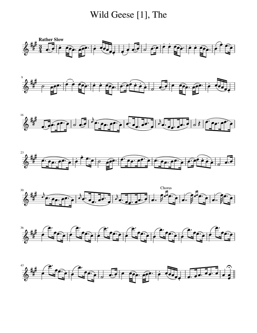 The Wild Geese Sheet music for Piano (Solo) Easy | Musescore.com