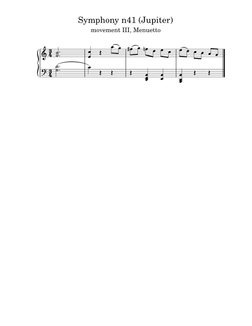 Symphony n41 Jupiter - piano tutorial