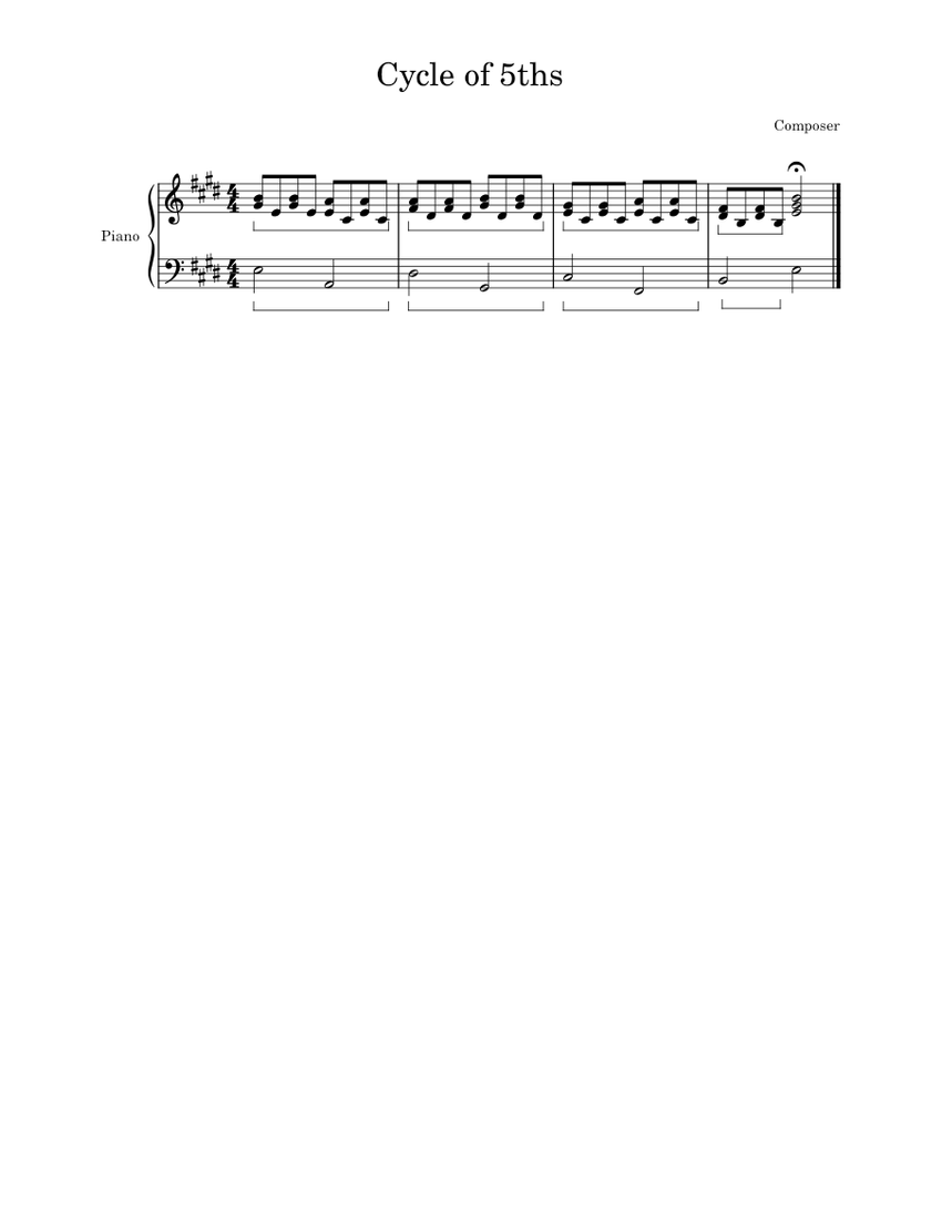 Cycle of 5ths Sheet Music for Piano (Solo) | MuseScore.com
