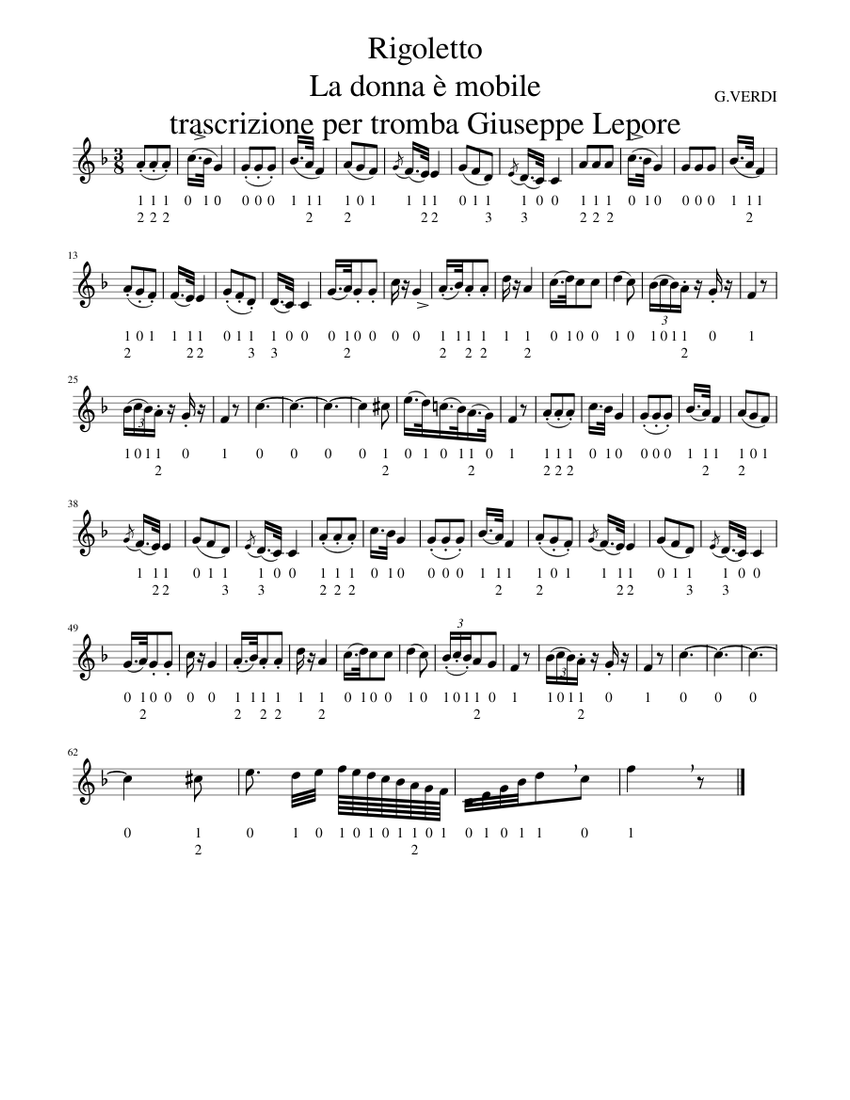 Rigoletto Sheet Music for Piano (Solo) Easy | MuseScore.com