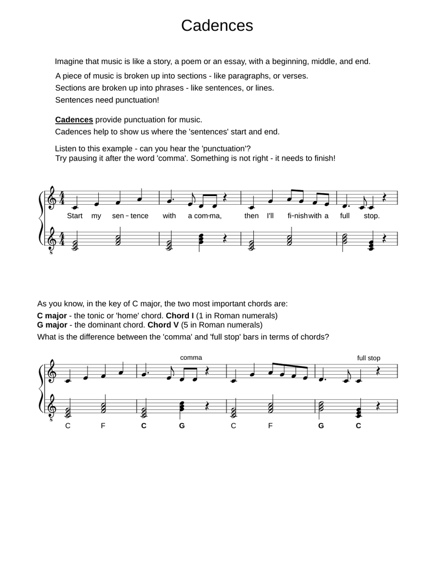 (GCSE/Grade 3) Cadences - introduction Sheet music for Piano (Solo ...