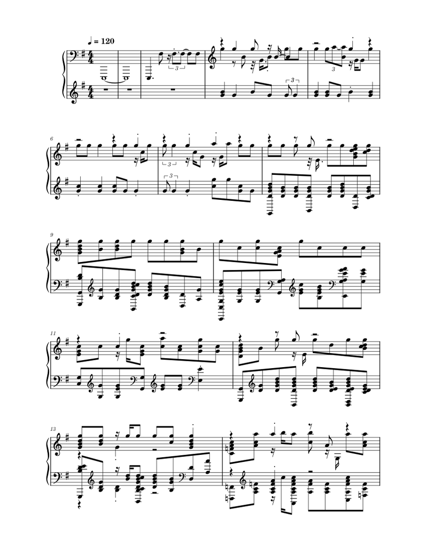 pacman Sheet music for Piano (Saxophone Ensemble) | Musescore.com