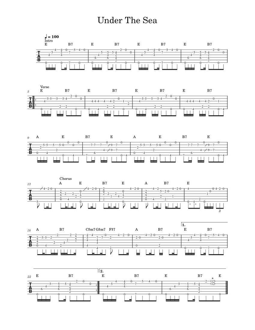 Under The Sea - Fingerstyle Guitar Sheet Music and Tab with Chords for ...