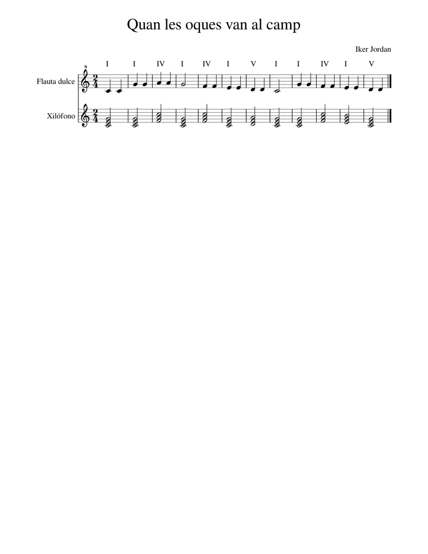 Quan les oques van al camp Iker Sheet music for Xylophone, Recorder ...