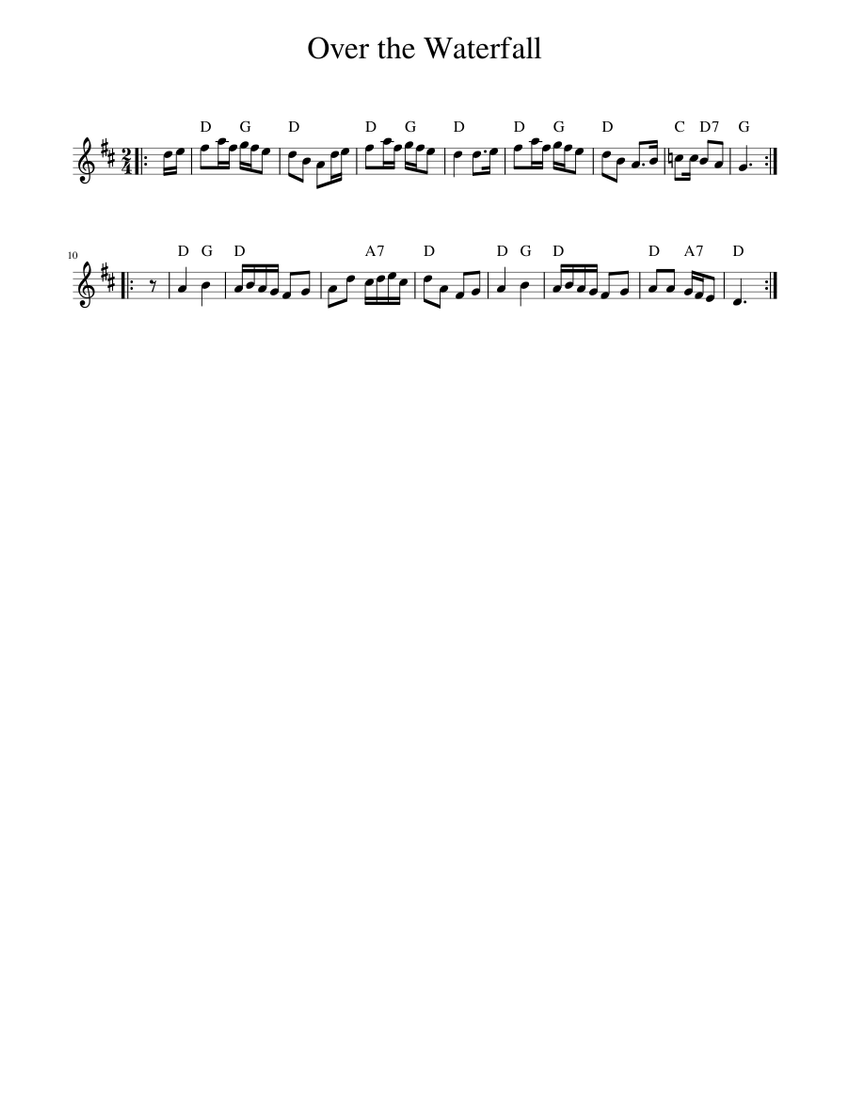 Over the Waterfall Sheet music for Piano (Solo) | Musescore.com