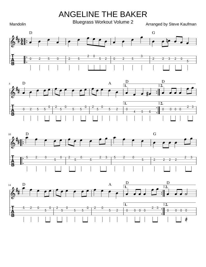 ANGELINE THE BAKER Sheet music for Guitar (Solo) | Musescore.com