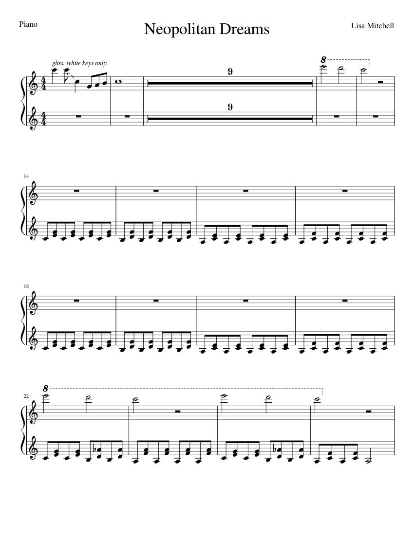 Neopolitan Dreams - Piano Sheet music for Piano (Solo) Easy | Musescore.com