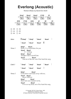 everlong guitar tab