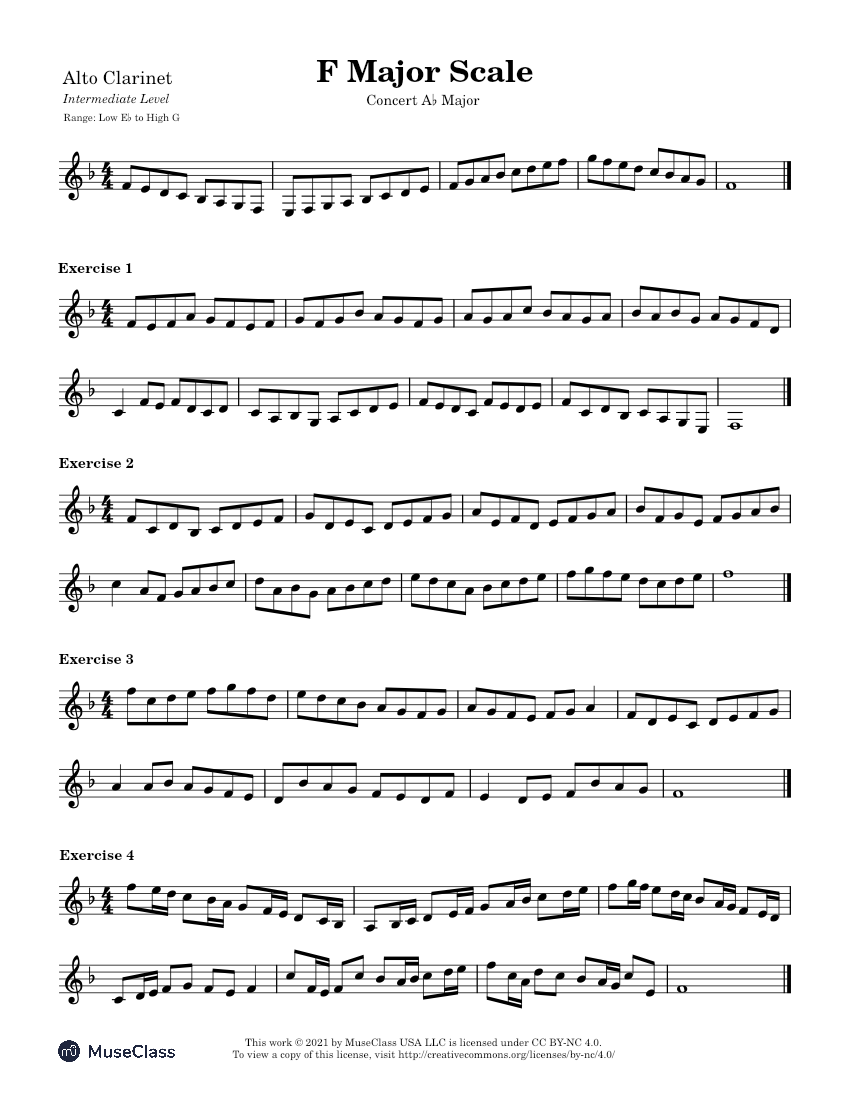 Concert Ab Major Scale Exercises-Intermediate for Alto Clarinet Sheet ...