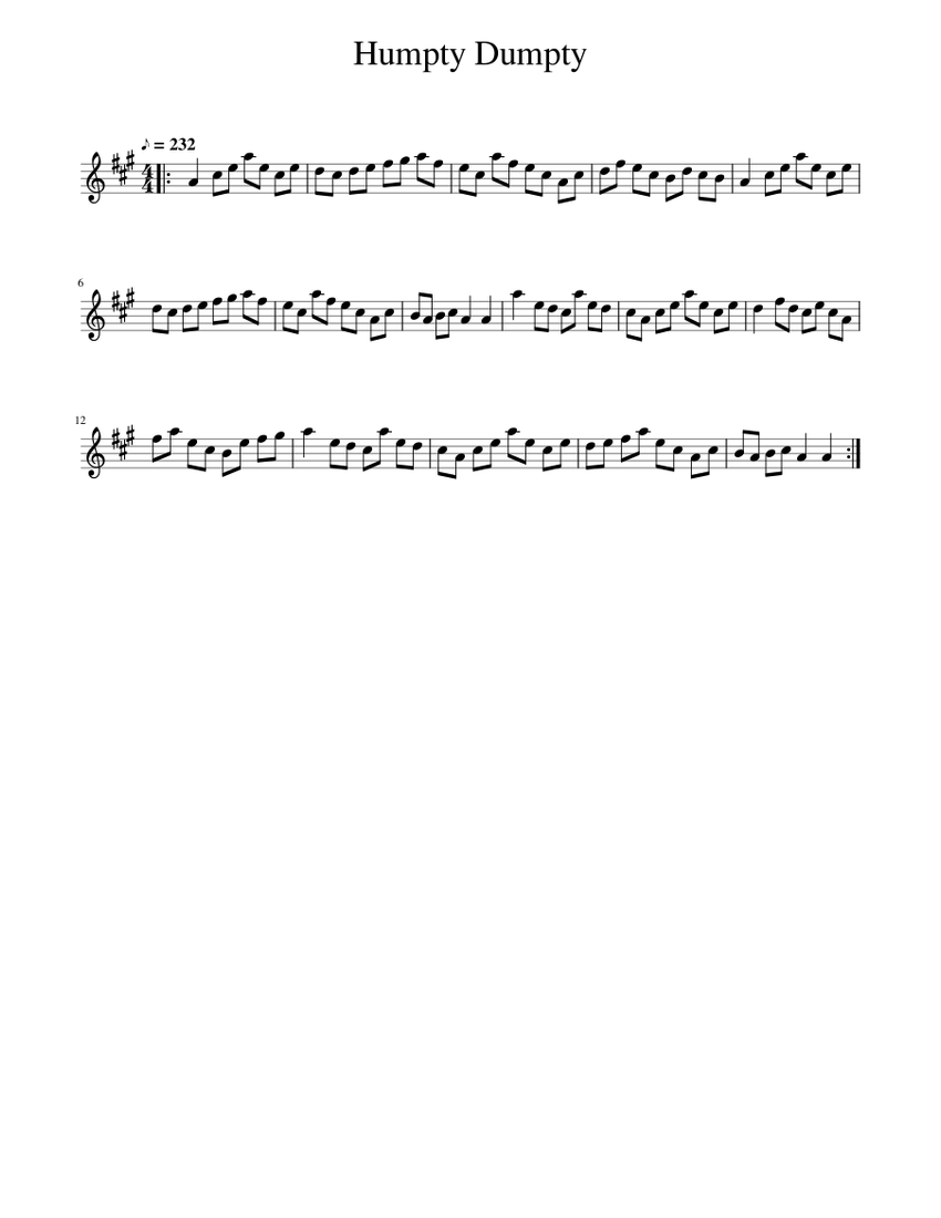 Humpty Dumpty Sheet music for Piano (Solo) | Musescore.com