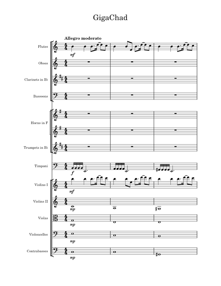 GigaChad - piano tutorial