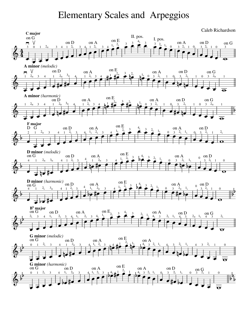 Elementary_Scales_and_Arpeggios Sheet music for Violin (Solo ...