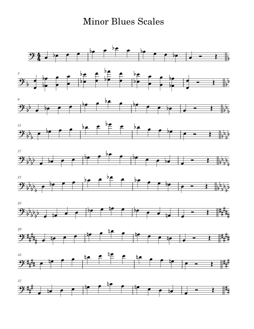 Minor Blues Scales Sheet Music for Trombone (Solo) | MuseScore.com