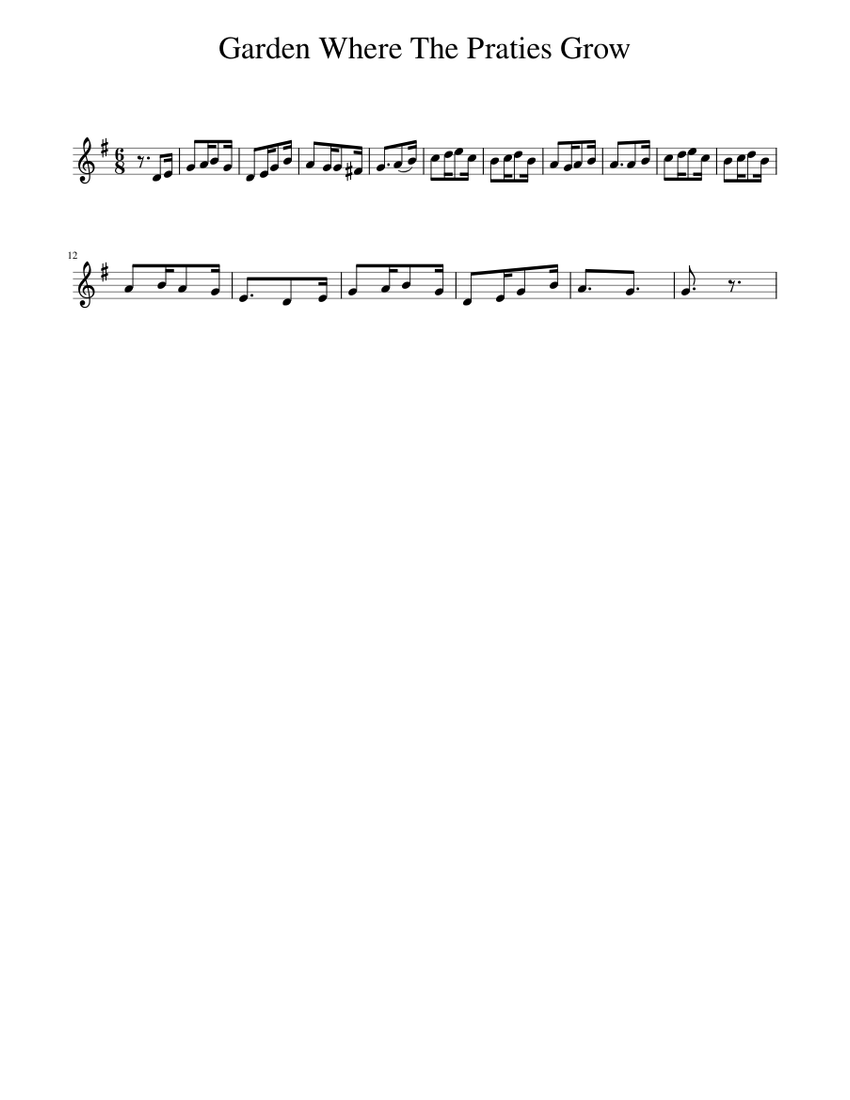 Garden Where The Praties Grow Sheet music for Piano (Solo) | Musescore.com