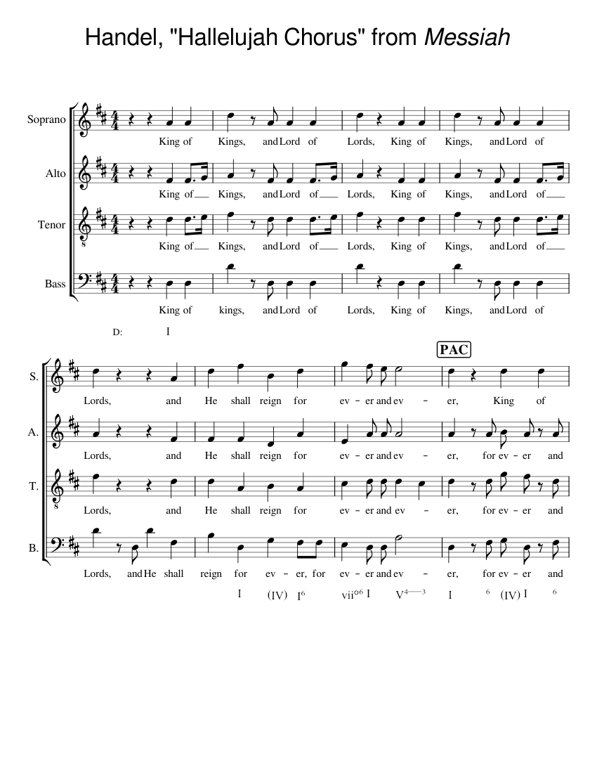 Handel, Hallelujah Chorus from Messiah Sheet music for Soprano, Alto, Tenor, Bass voice (Choral ...