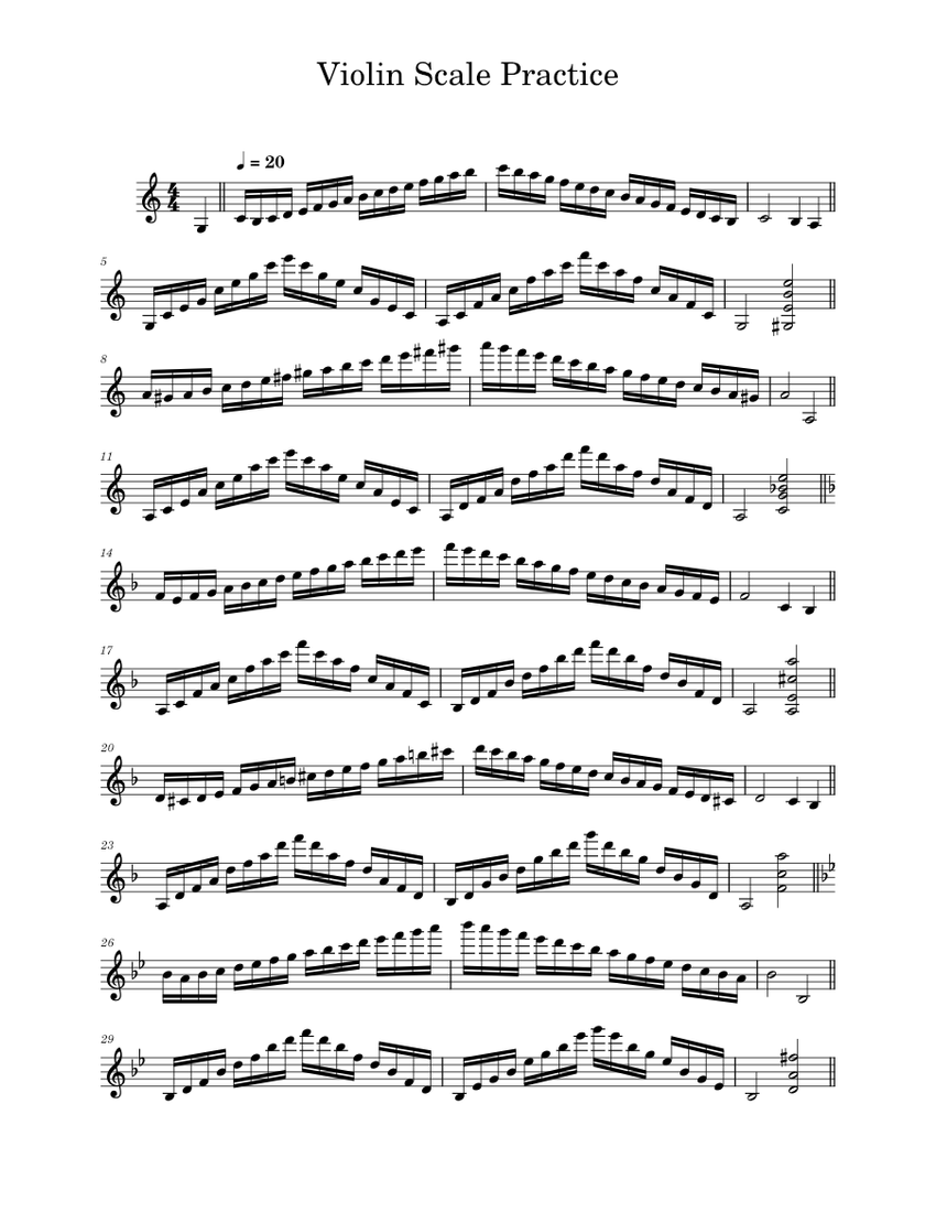 Violin Scale Practice Sheet music for Piano (Solo) | Musescore.com