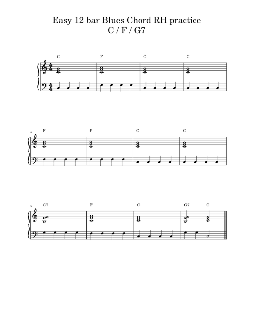 Easy 12 bar RH chord practice Sheet music for Piano (Solo) | Musescore.com