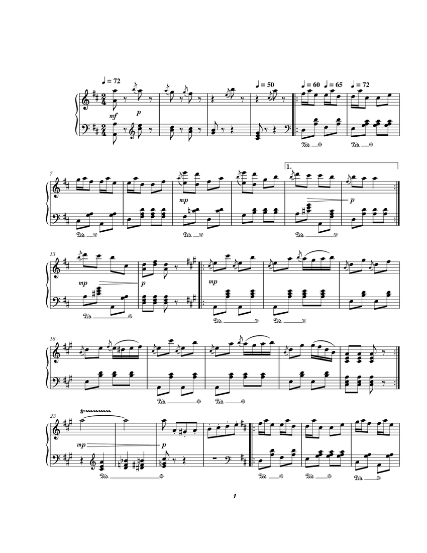 Annen Polka - Johann Strauss ll Sheet music for Piano (Solo ...