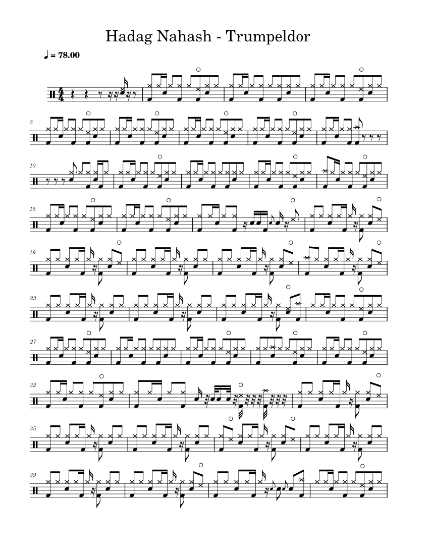 Hadag Nahash - Trumpeldor – Hadag Nahash Sheet music for Drum group ...