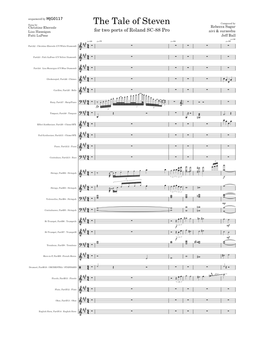 The Tale of Steven – Rebecca Sugar (Steven Universe: The Movie) - SC ...