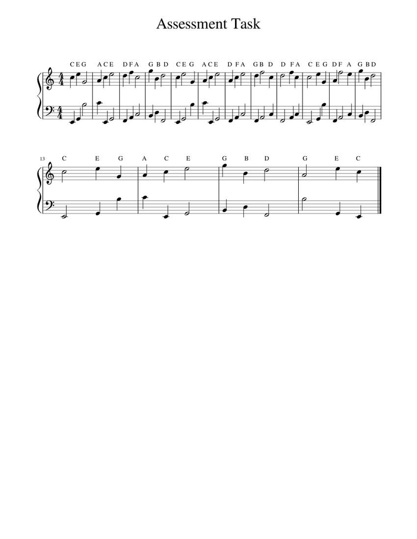 Assessment_Task Sheet music for Piano (Solo) Easy | Musescore.com