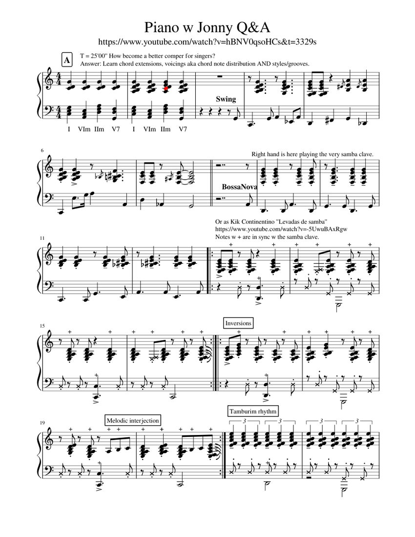 Piano w Jonny Q&A – Jonny Mae Sheet music for Piano (Solo) | Musescore.com