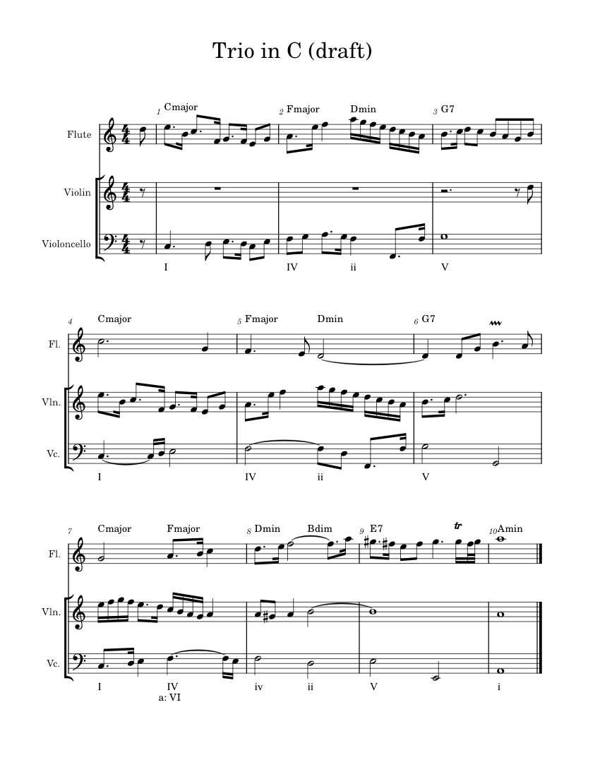Trio in C for Flute and Violin (draft) Sheet Music with Chords for ...