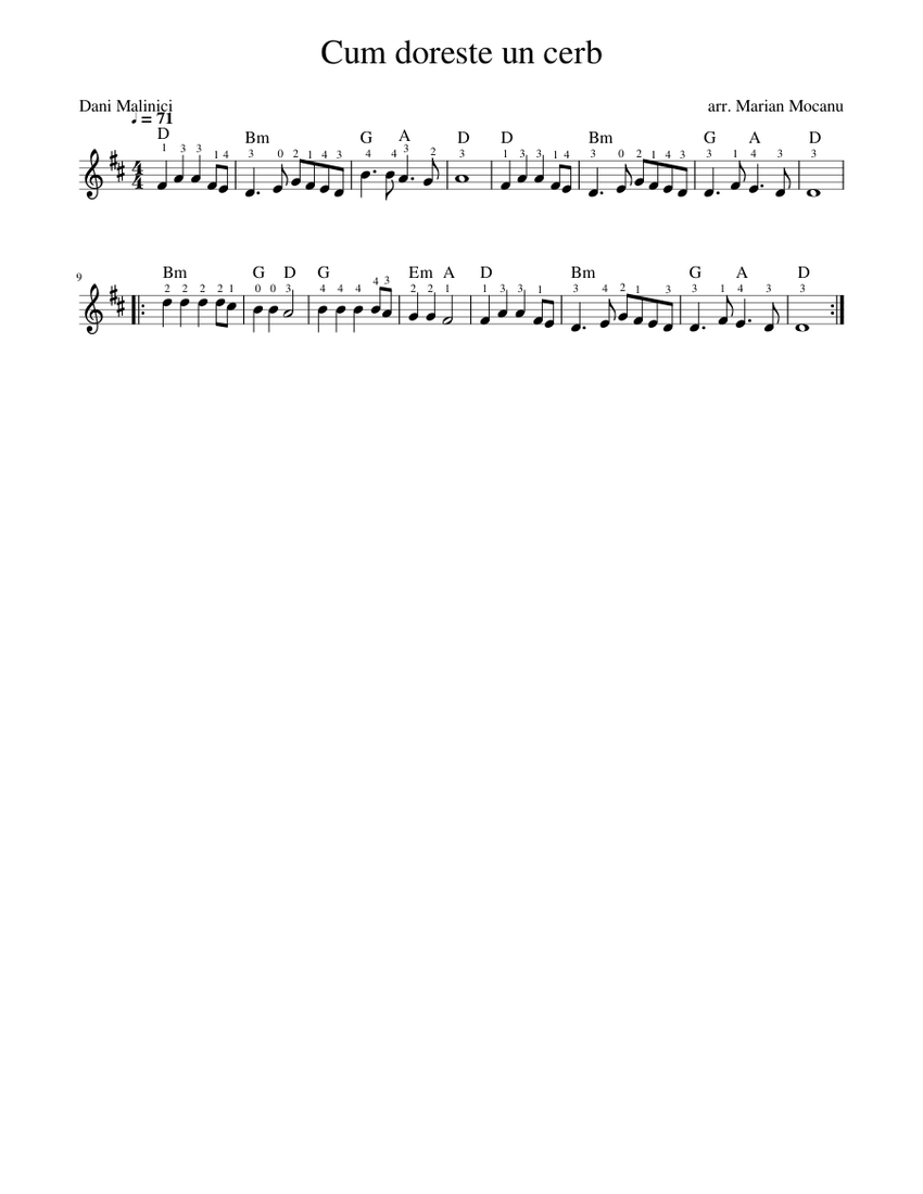 Cum_doreste_un_cerb_re_major - piano tutorial