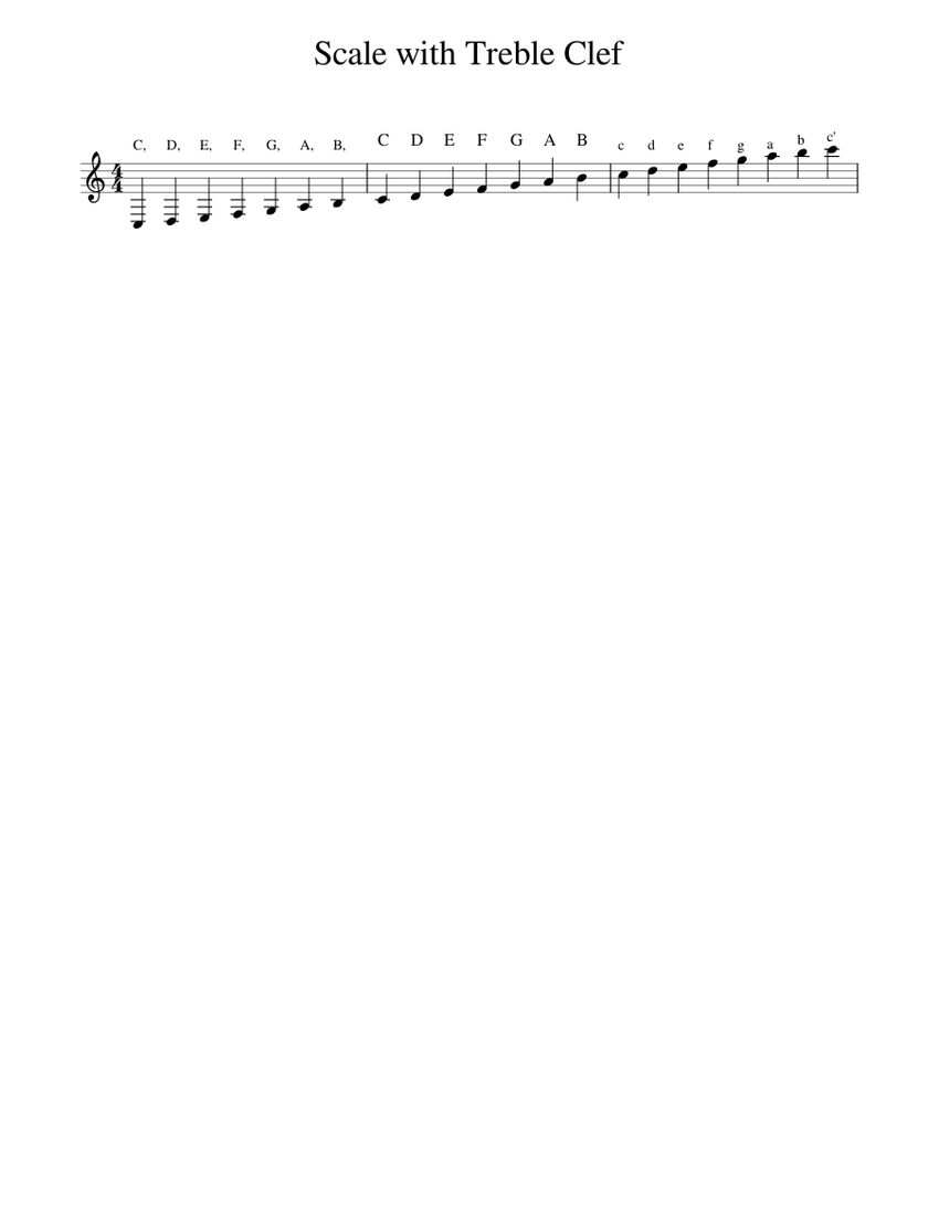 Scale with Treble Clef Sheet Music for Piano (Solo) Easy | MuseScore.com