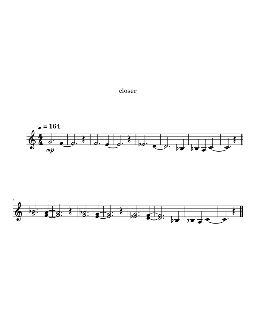 Closer – Nine Inch Nails Sheet Music for Piano (Solo) easy | MuseScore.com