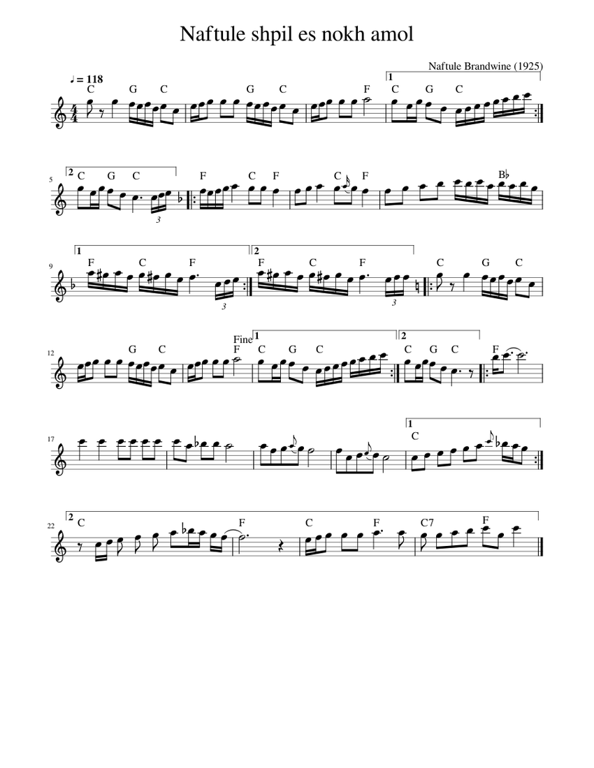 Naftule Brandwine - Naftule shpil es nokh amol Sheet music for Piano ...