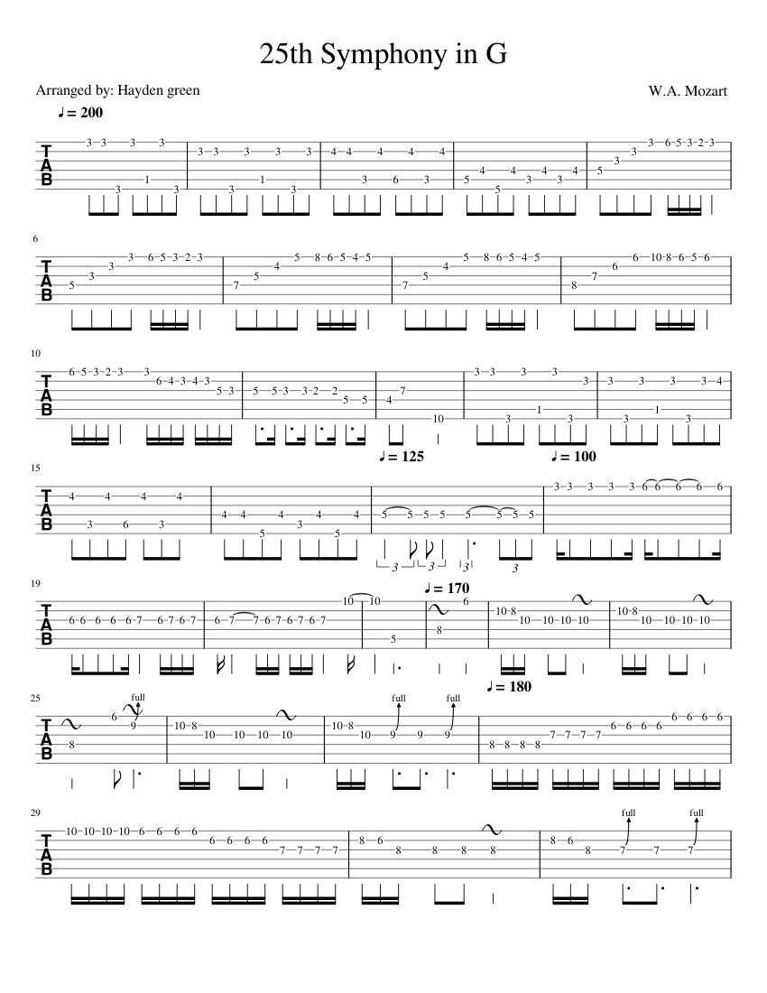 25th Symphony in G Sheet music for Guitar (Solo) | Musescore.com