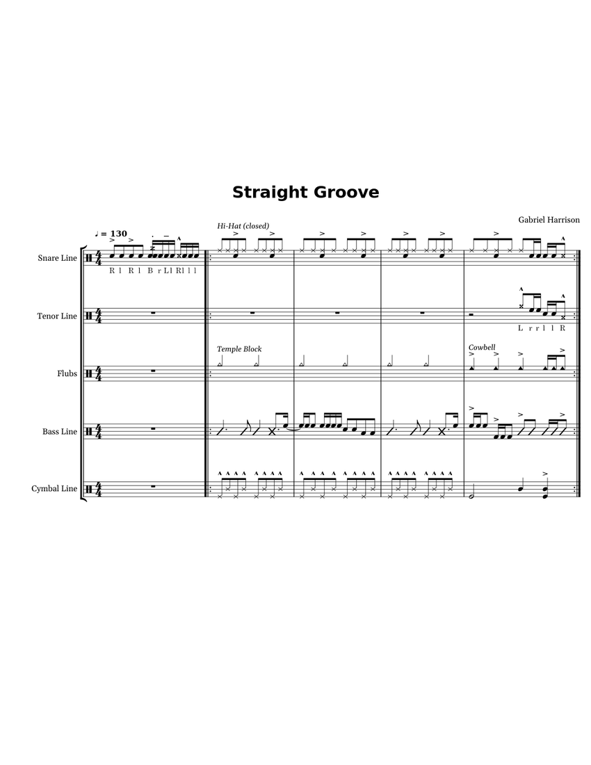 Straight Groove Sheet music for Snare drum, Crash, Tenor drum, Bass ...
