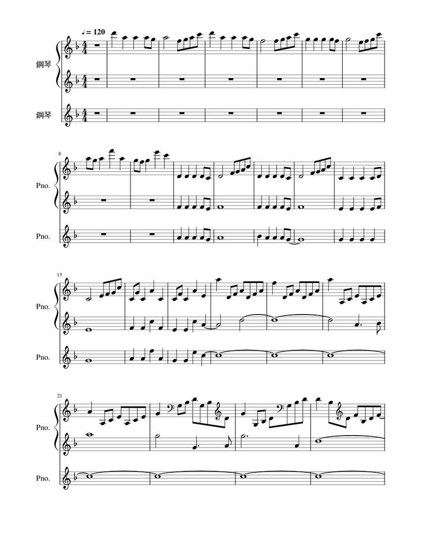 mml Sheet Music for Piano (Piano Duo) | MuseScore.com