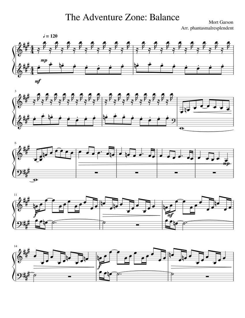 The Adventure Zone Balance Sheet music for Piano (Solo) | Musescore.com