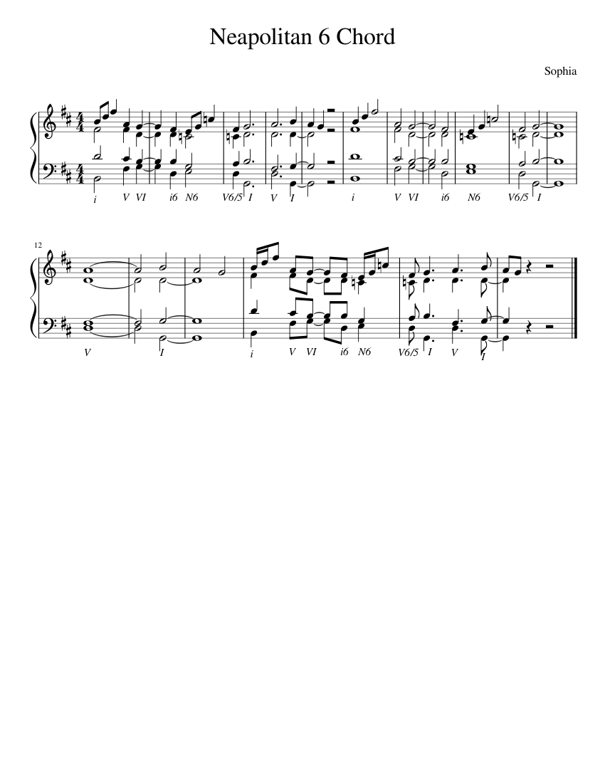 Neapolitan 6 Chord Sheet music for Piano (Solo) Easy | Musescore.com