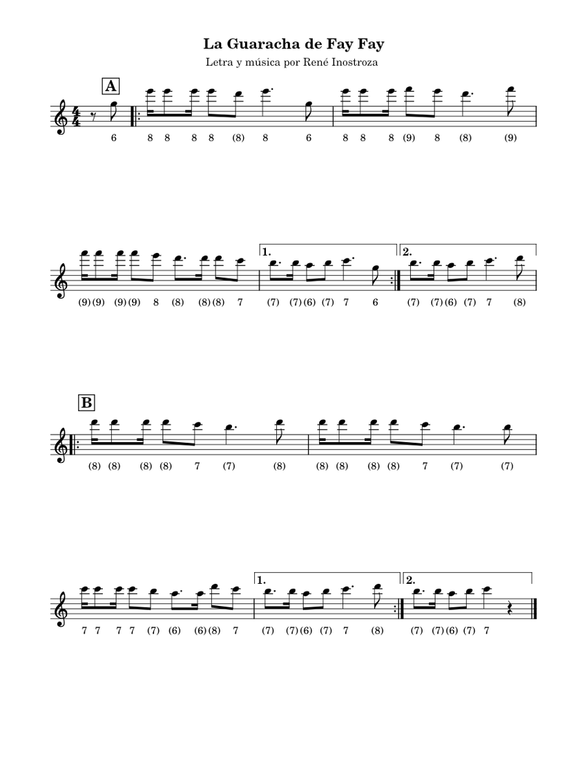 La guarcha del Fay fay – Un n La Guaracha de Fay Fay Sheet music for ...