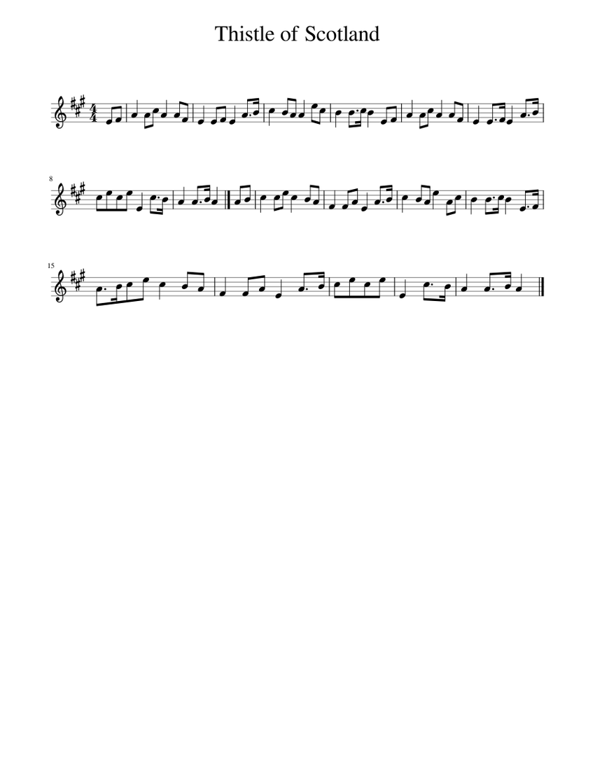 Thistle of Scotland Sheet music for Piano (Solo) Easy | Musescore.com