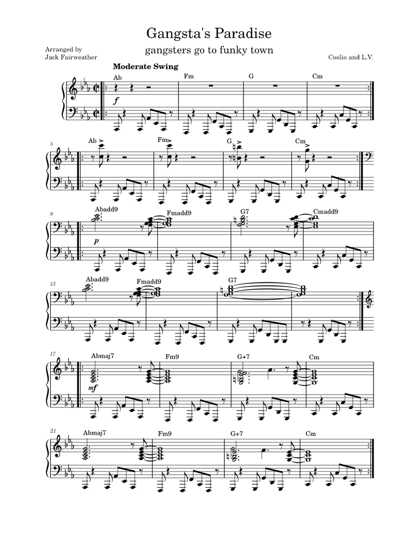 gangsta rap piano tutorial