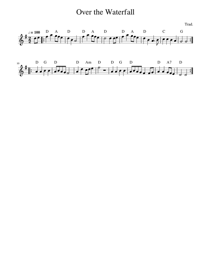 Traditional music - Over the Waterfall Sheet music for Piano (Solo ...