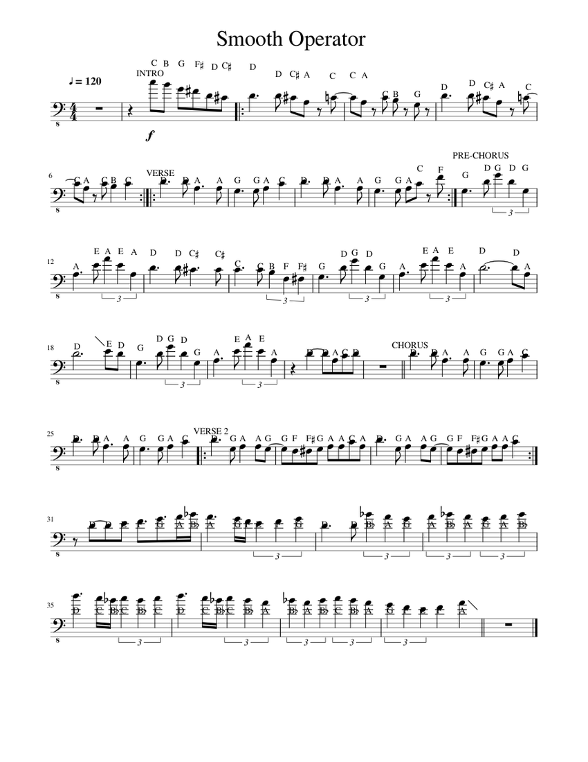 Sade - Smooth Operator Sheet Music for Bass guitar (Solo) | MuseScore.com