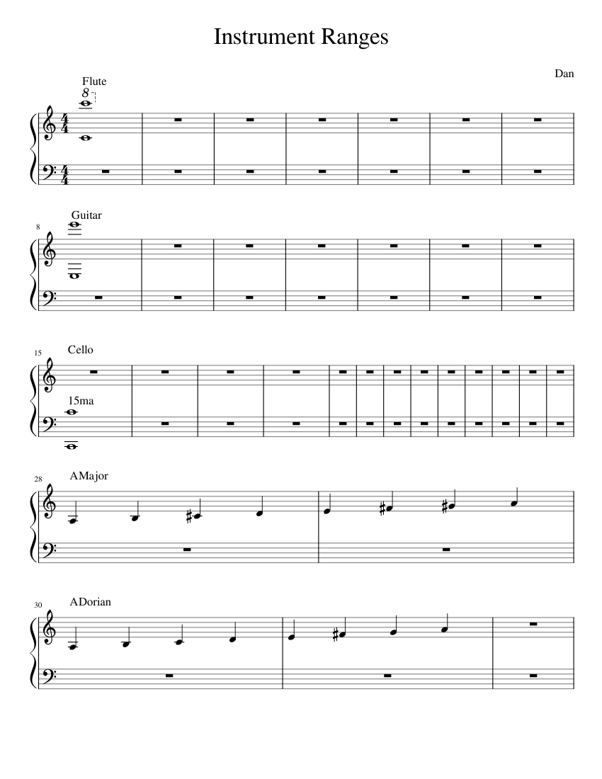 Instrument Ranges Sheet music for Piano (Solo) | Musescore.com