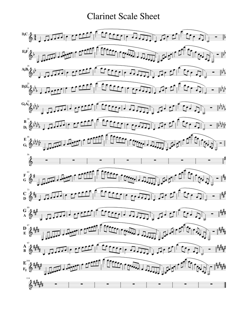 Clarinet Scale Sheet Sheet music for Clarinet in b-flat (Solo ...
