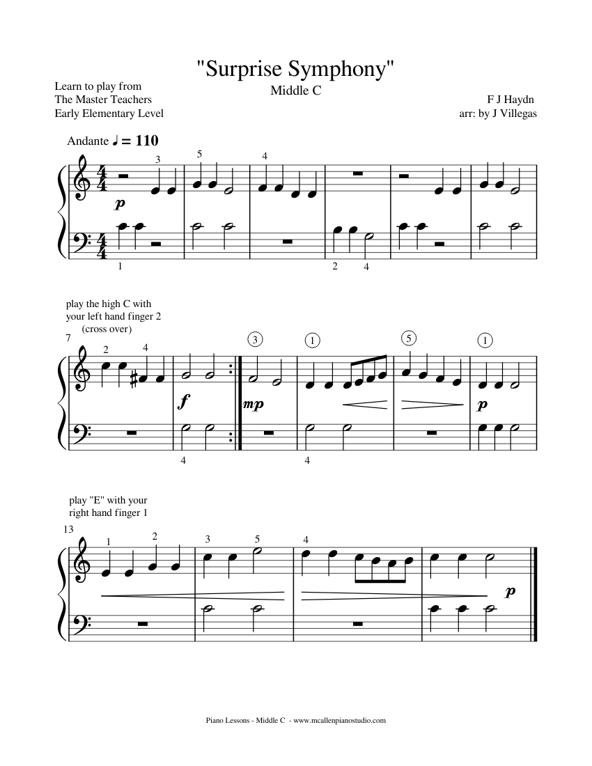 Surprise Symphony Sheet Music for Piano (Solo) Easy | MuseScore.com