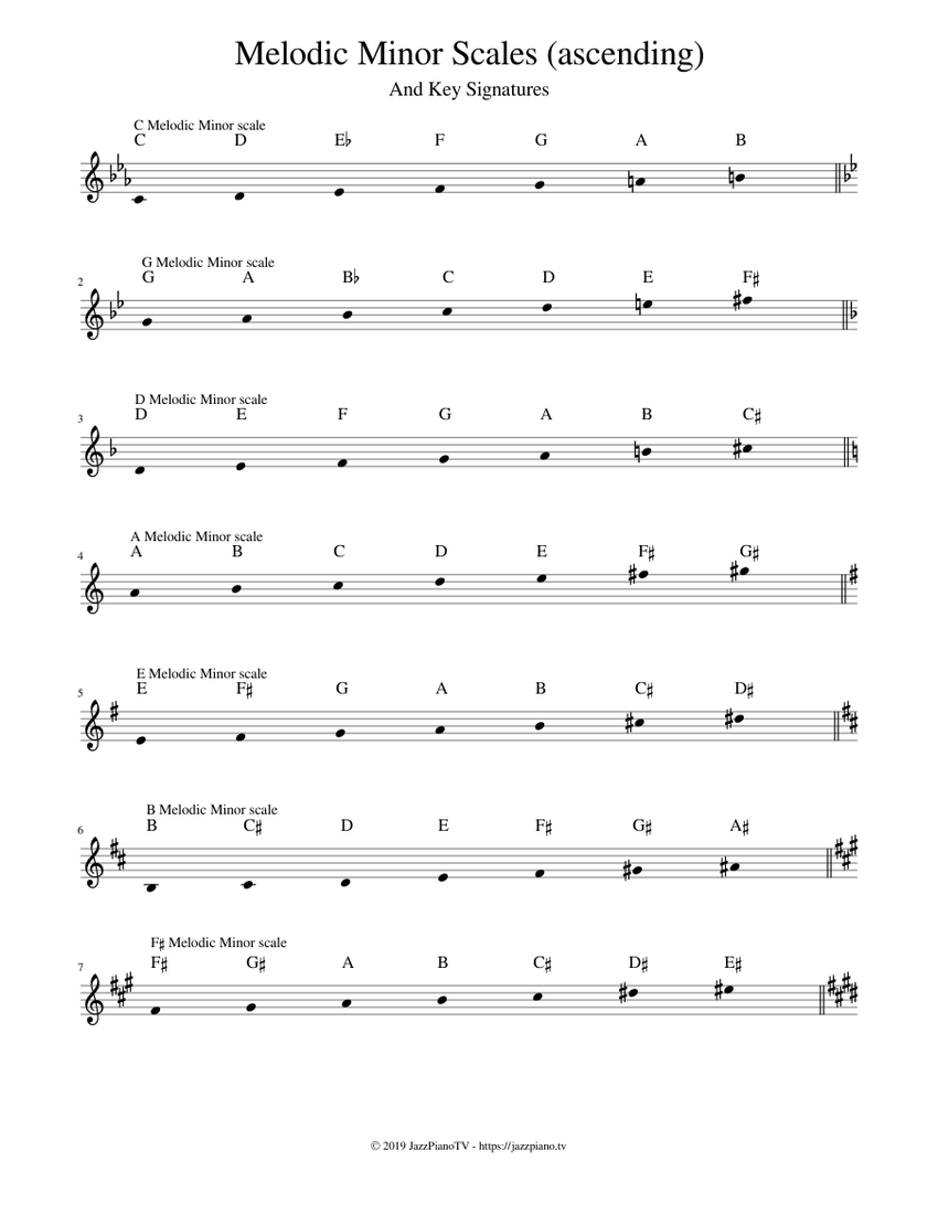 Melodic Minor Scales (ascending) Sheet Music with Chords for Piano ...