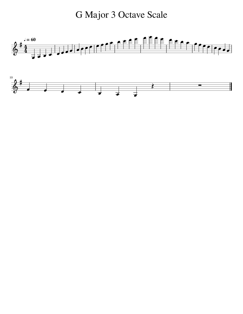 G Major 3 Octave Scale Sheet music for Piano (Solo) Easy | Musescore.com